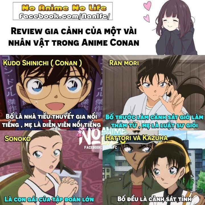 Conan meme sắc thái bí ẩn siêu hài cho fan thám tử 2025
