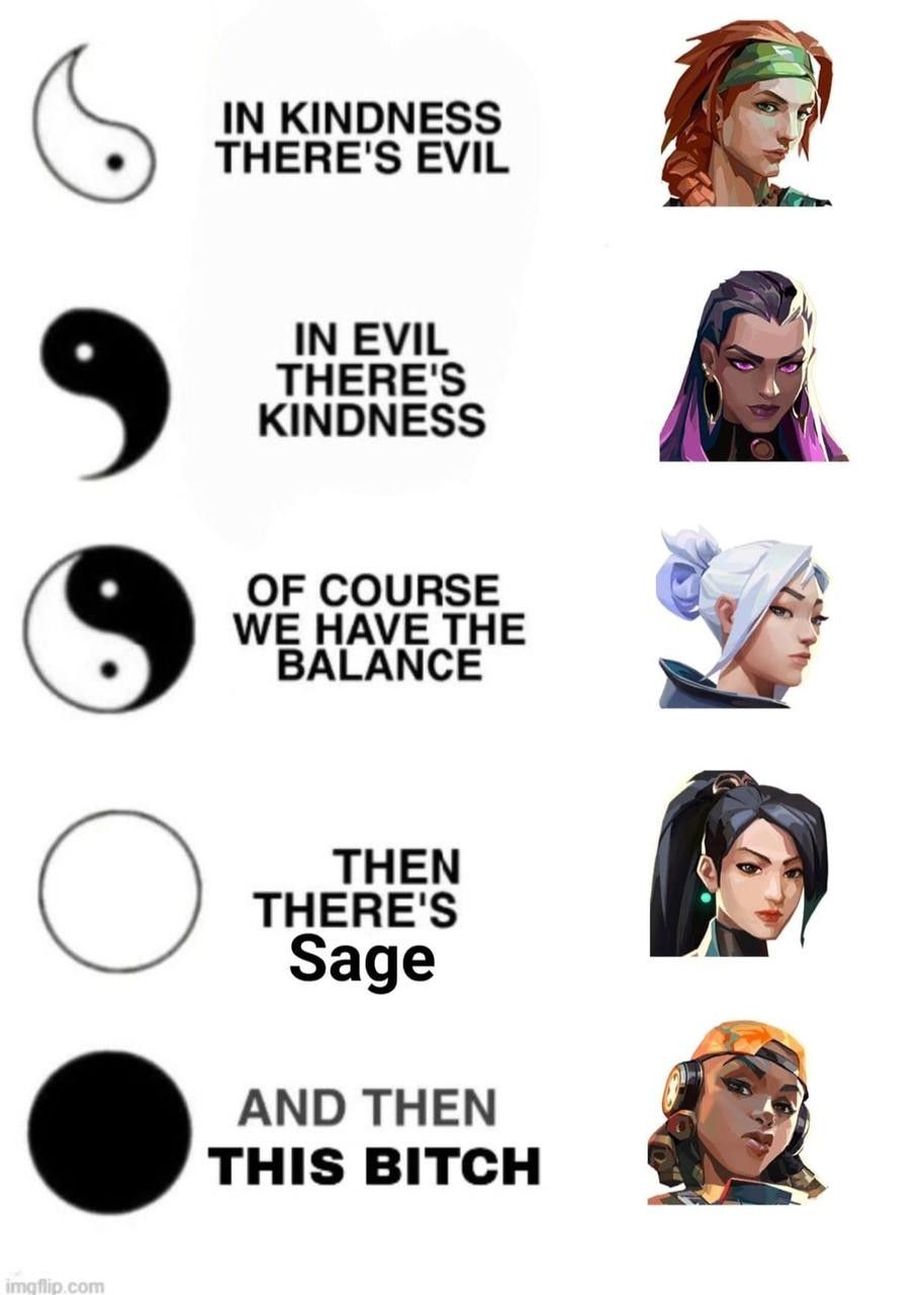 Tạo hiệu ứng độc đáo với meme Valorant cho game thủ 2025