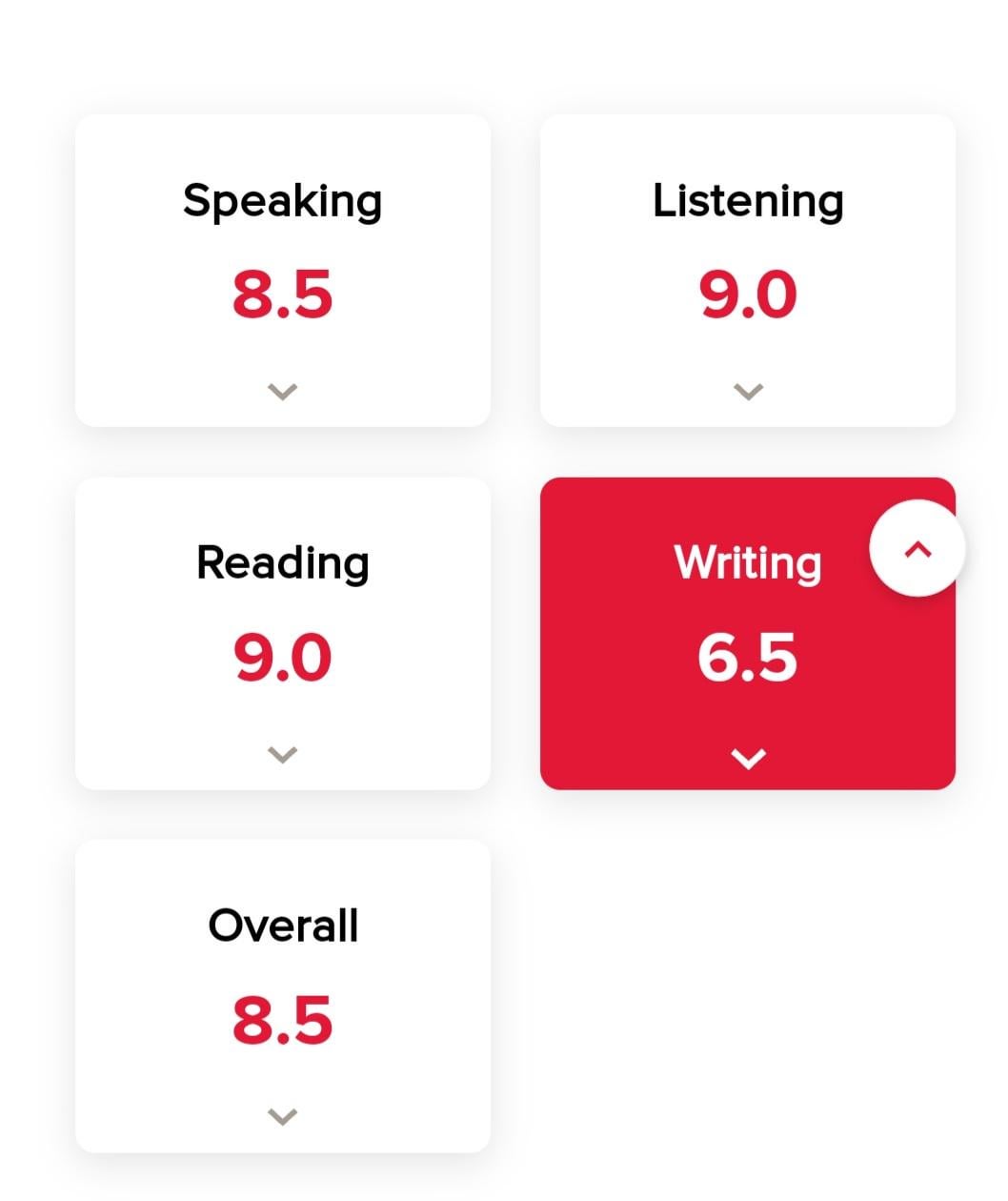Trải nghiệm hiện đại cùng những ielts meme thú vị năm 2025