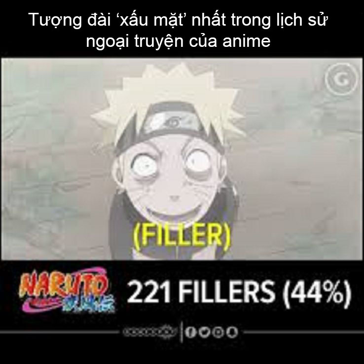 Đắm mình trong thế giới hài hước của Naruto meme thú vị 2025